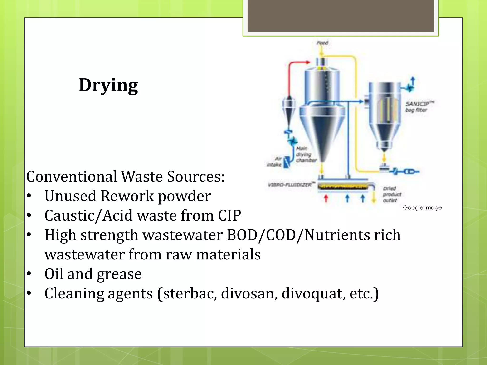 Wast cy402 industrial wastewater treatment process | PPTX