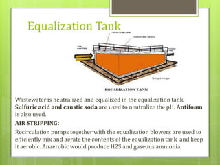 Wast cy402 industrial wastewater treatment process | PPTX