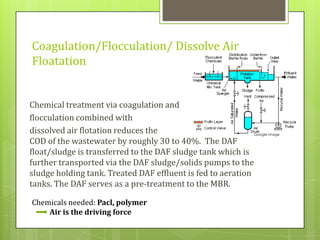 Wast cy402 industrial wastewater treatment process | PPTX