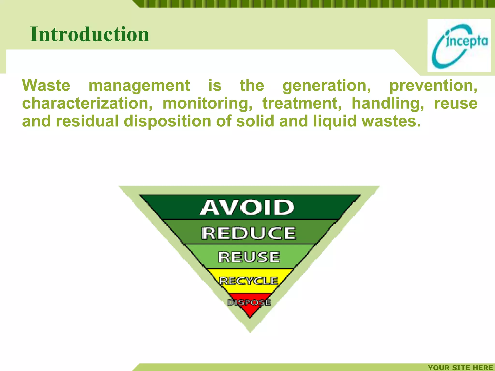 Waste management in pharmaceutical industry | PPT