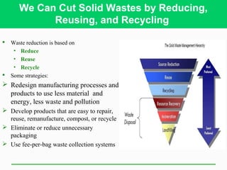 Waste managment | PPT