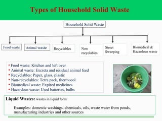 Waste managment | PPT