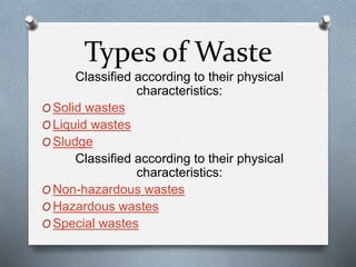 Waste-Ecology | PPT