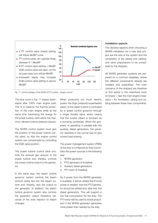Waste heat recovery system on board ships | PDF