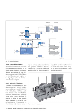 Waste heat recovery system on board ships | PDF