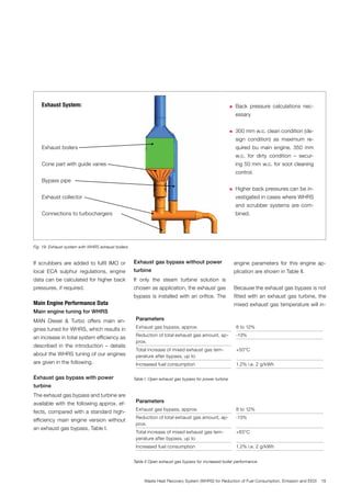Waste heat recovery system on board ships | PDF