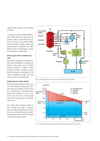 Waste heat recovery system on board ships | PDF