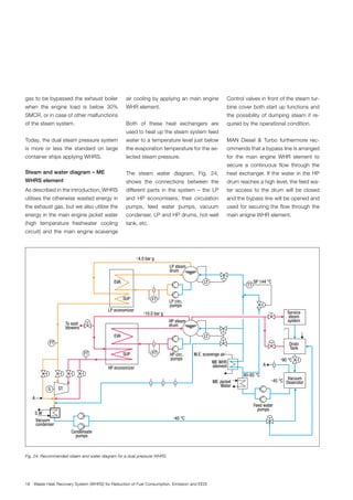 Waste heat recovery system on board ships | PDF