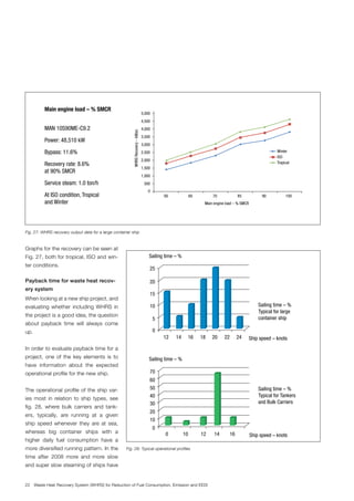 Waste heat recovery system on board ships | PDF