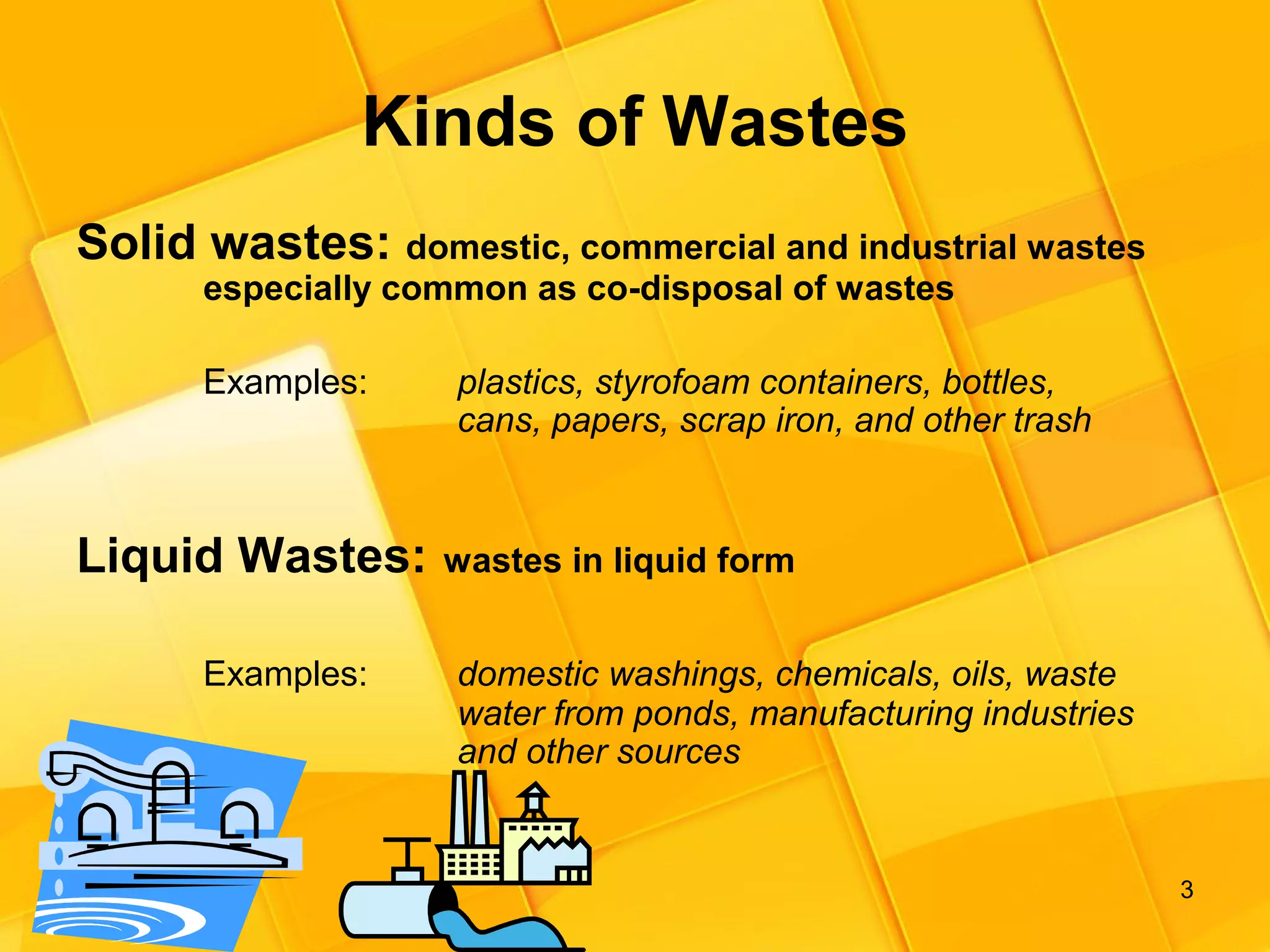 Waste Products &Waste Product Management | PPT