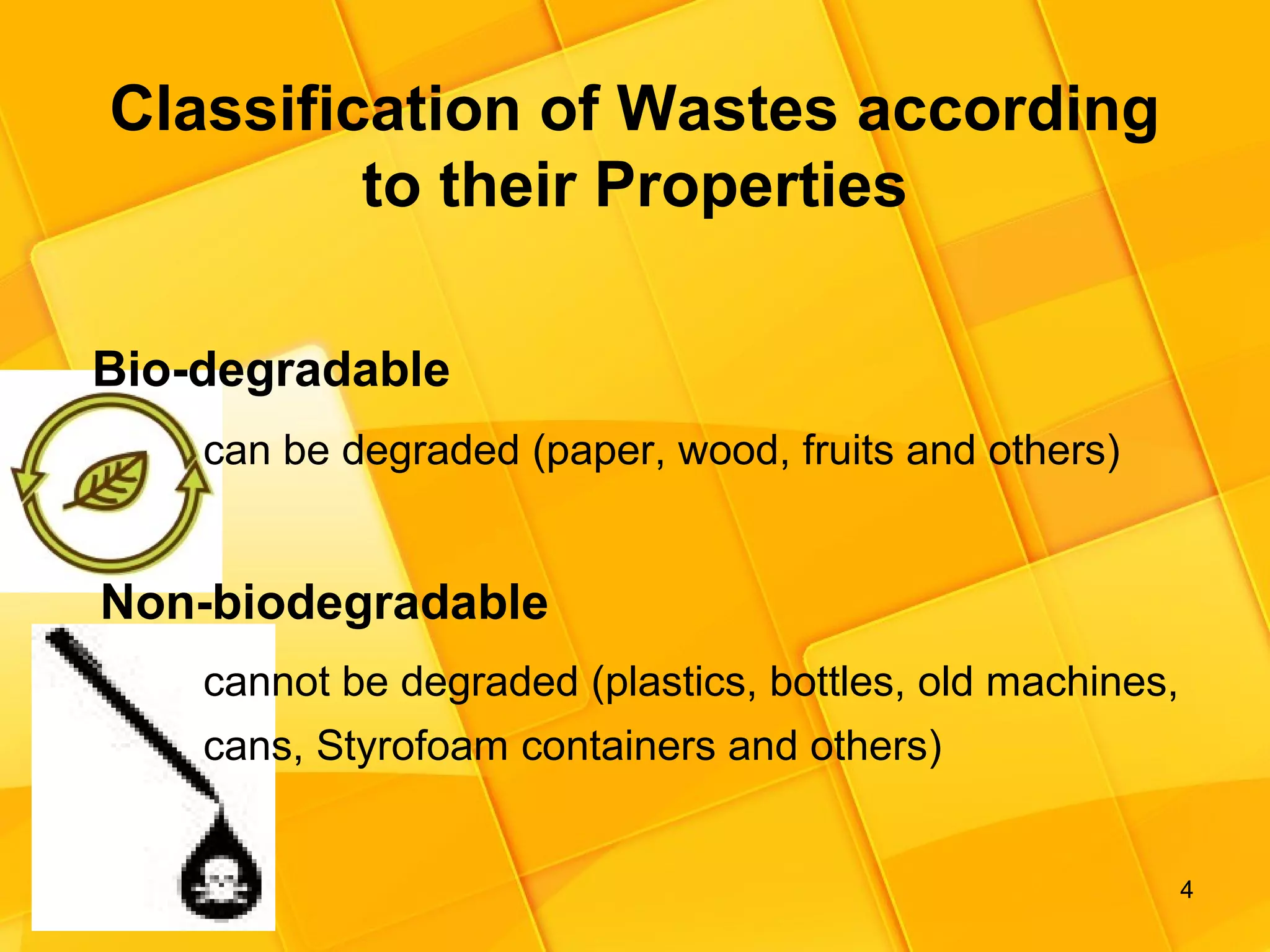 Waste Products &Waste Product Management | PPT