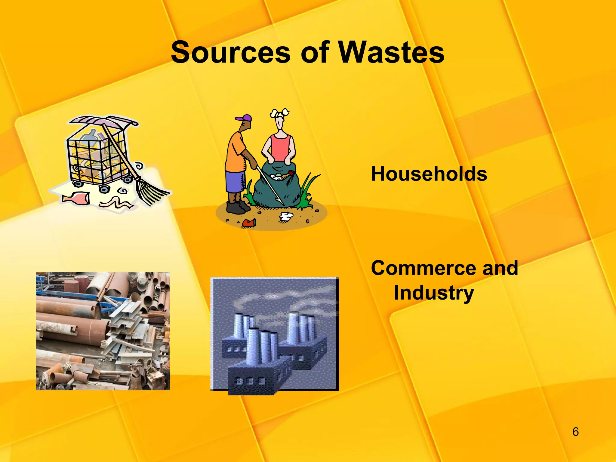 Waste Products &Waste Product Management | PPT