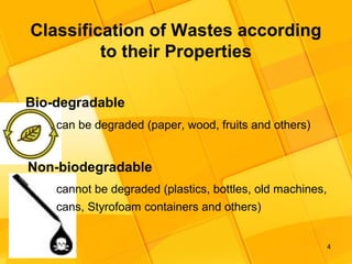Waste Products &Waste Product Management | PPT