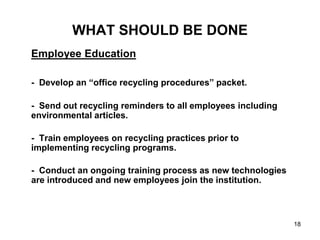 waste-management.ppt.pptx