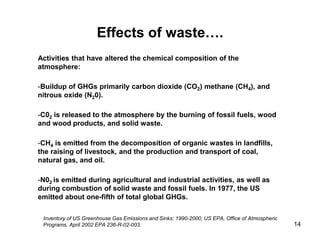waste-management.ppt.pptx