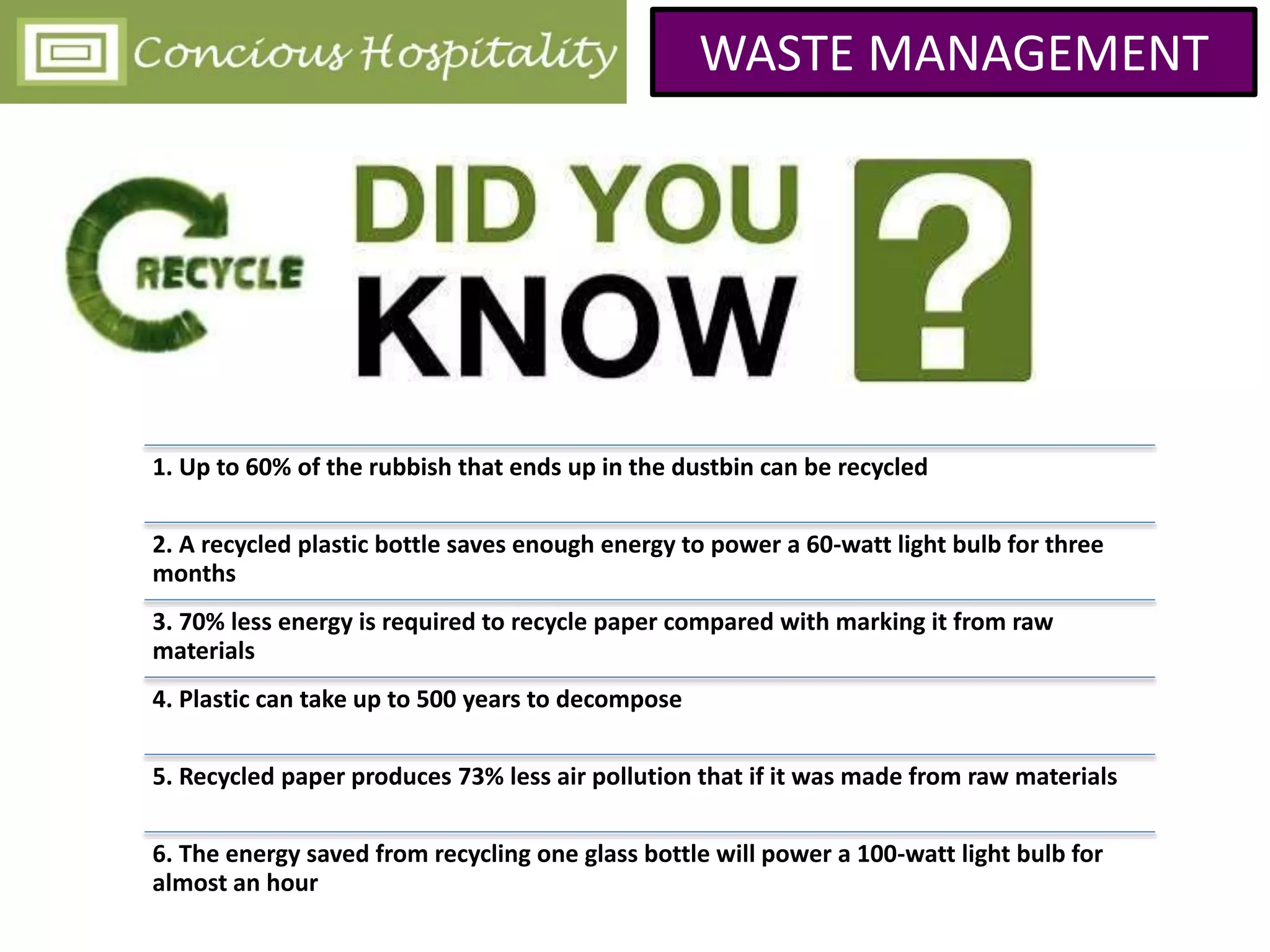 waste-management-conshosp-140312114959-phpapp01.pdf
