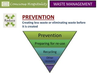 waste-management-conshosp-140312114959-phpapp01.pdf