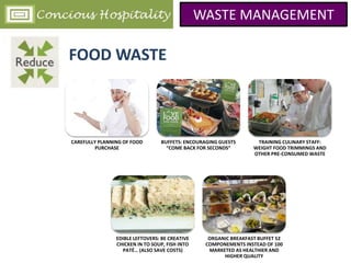 waste-management-conshosp-140312114959-phpapp01.pdf