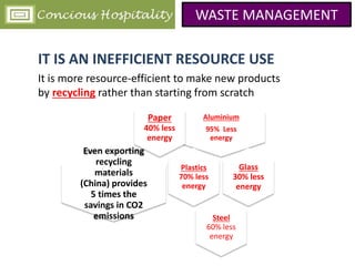 waste-management-conshosp-140312114959-phpapp01.pdf