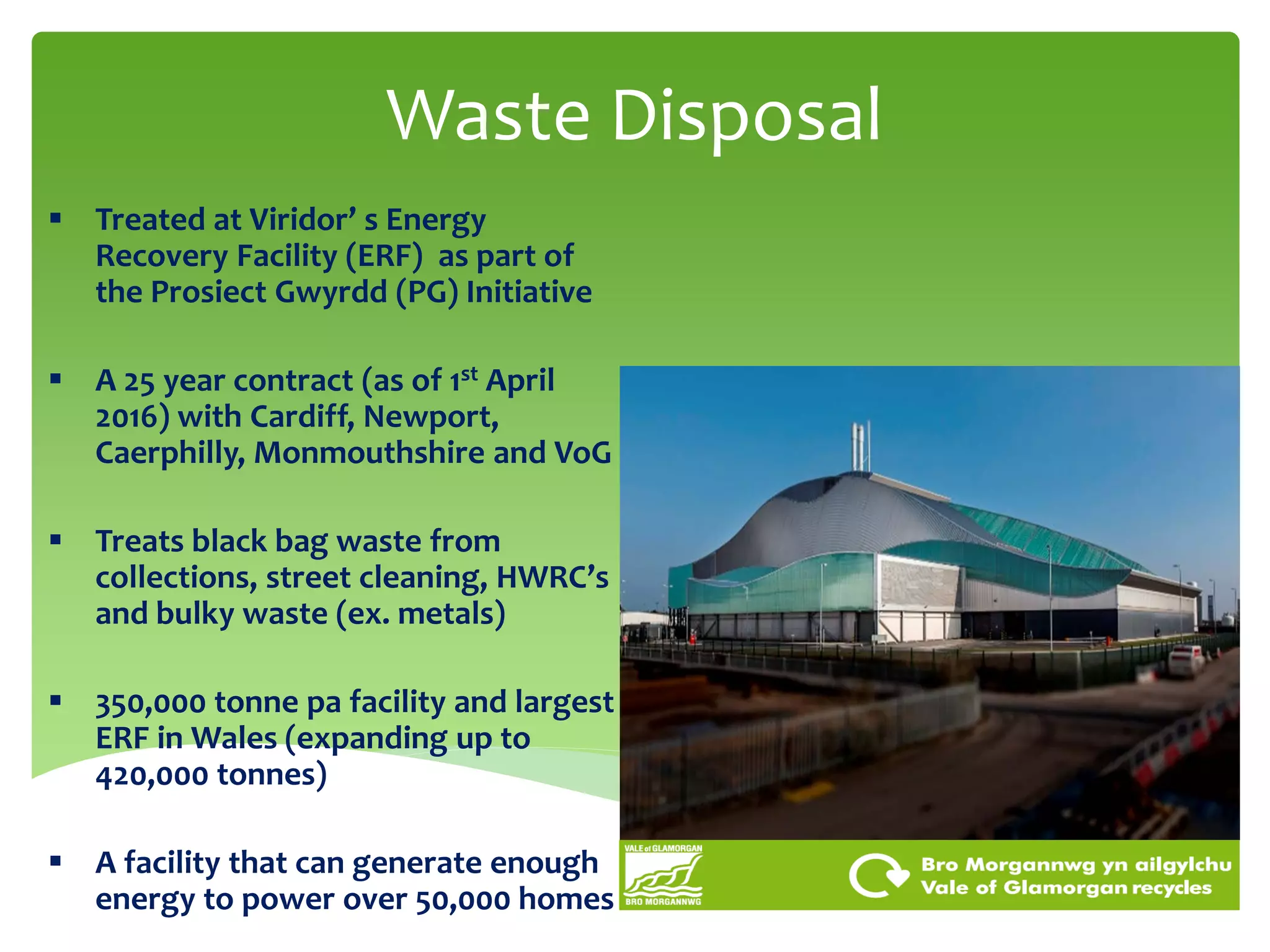 Waste-Management-Presentation.pdf