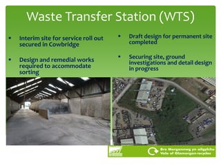Waste-Management-Presentation.pdf
