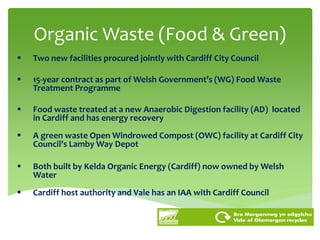 Waste-Management-Presentation.pdf
