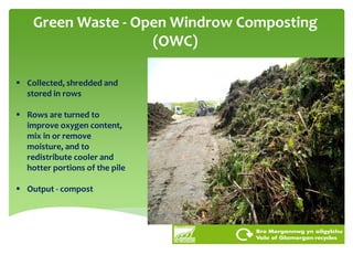 Waste-Management-Presentation.pdf