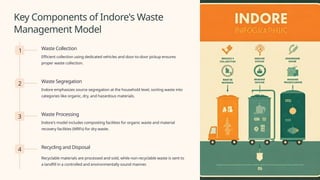 Waste-Management-Solutions-for-Jaipur-Learning-from-Indore.pptx