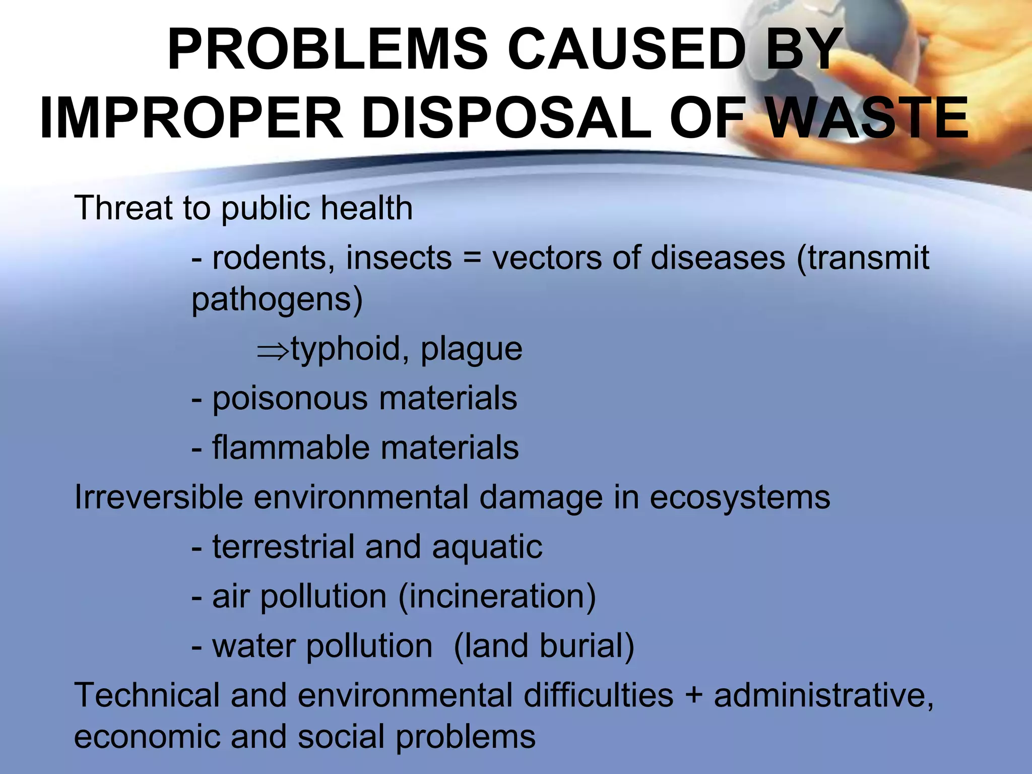 Waste-Managementppt.pptx