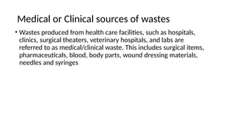 Waste generated by human beings-Sources-Of-Waste.pptx