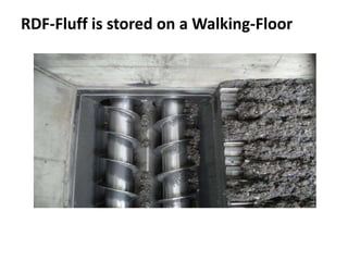 Waste to-energy rev1 | PDF