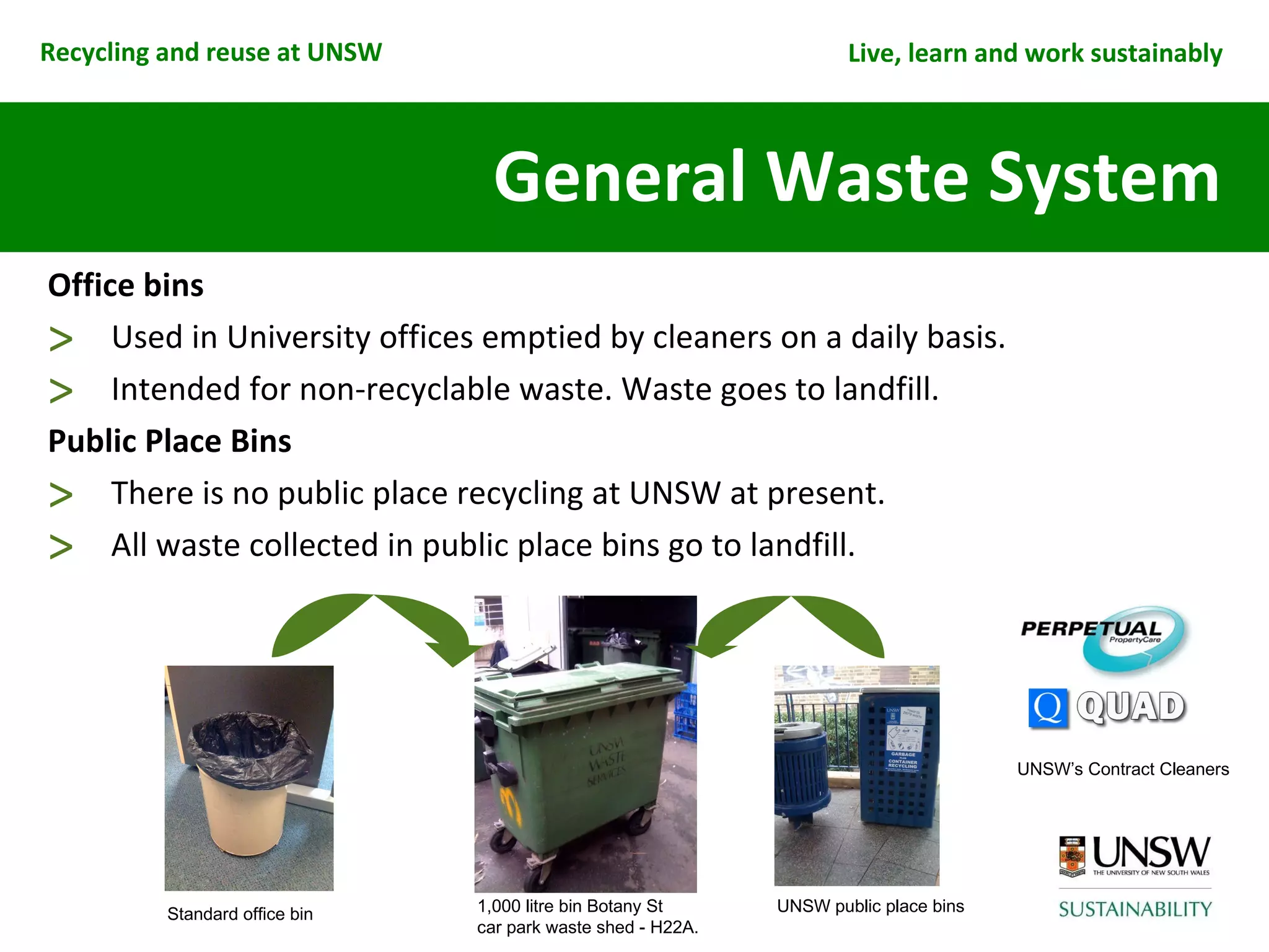 Waste, Recycling and Reuse at UNSW | PPT