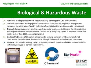 Waste, Recycling and Reuse at UNSW | PPT