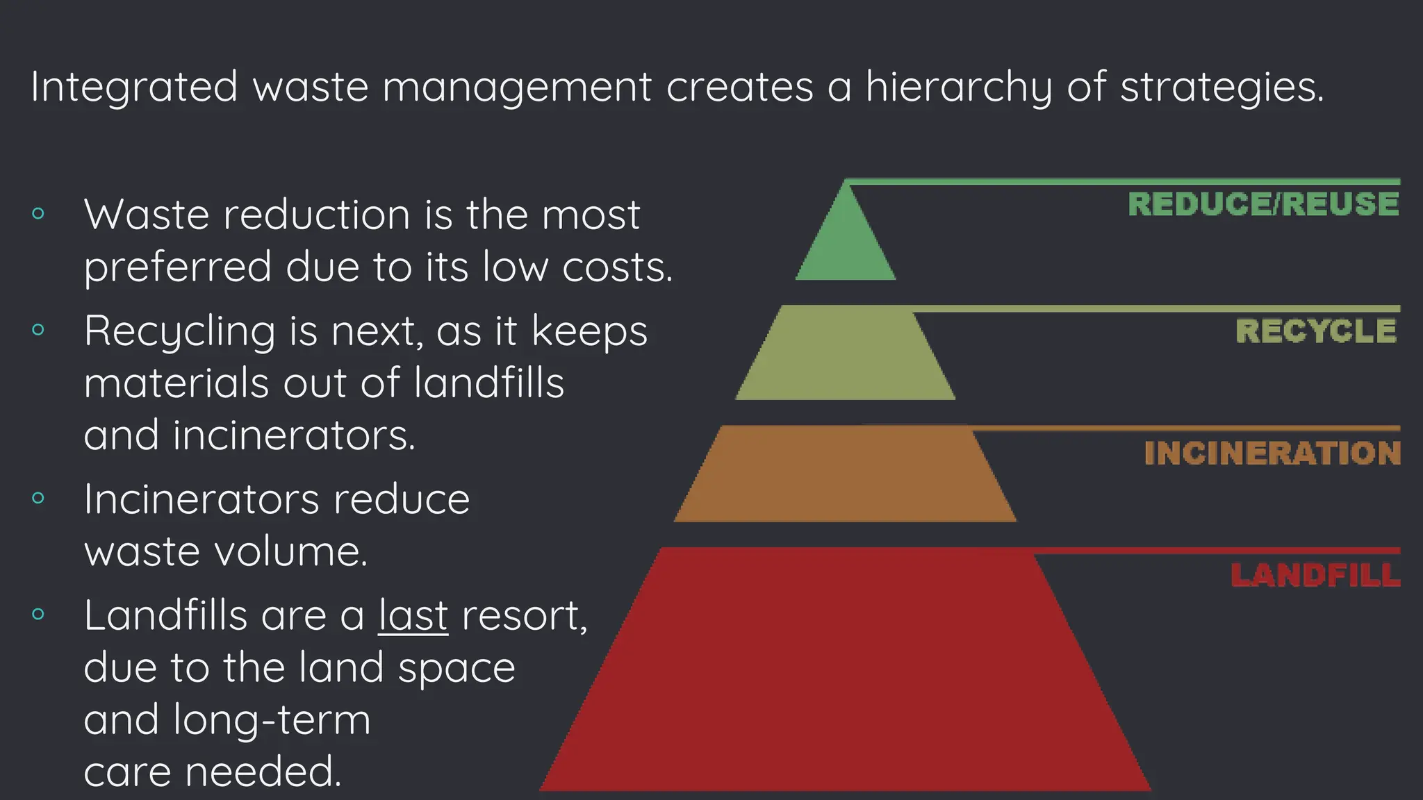 Waste Management and Effects of waste pollution (1).pptx