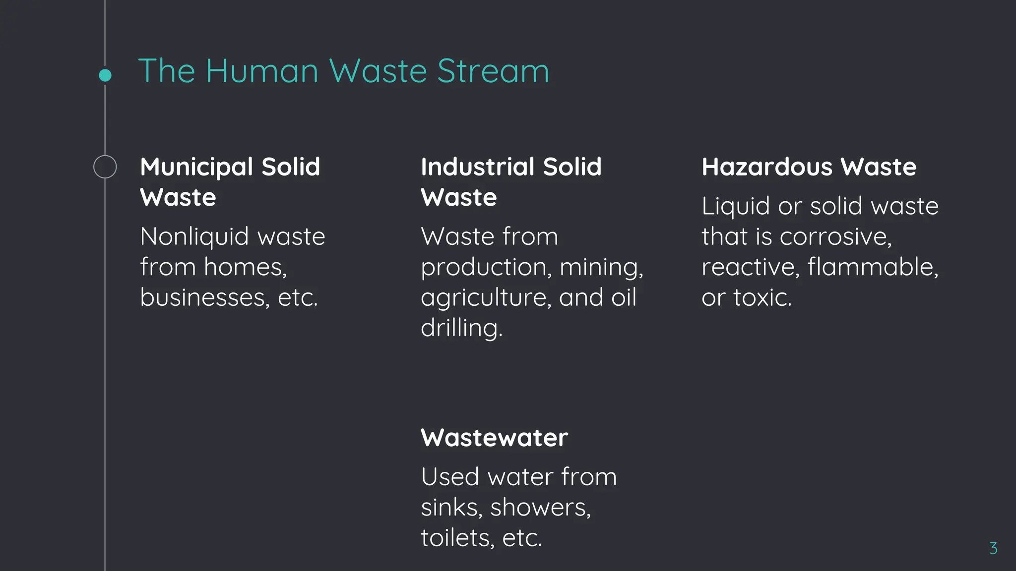 Waste Management and Effects of waste pollution (1).pptx