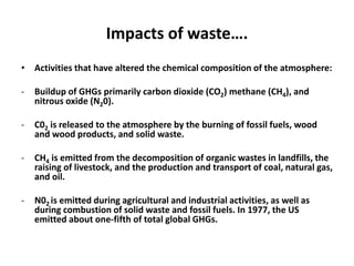 Waste Management | PPT