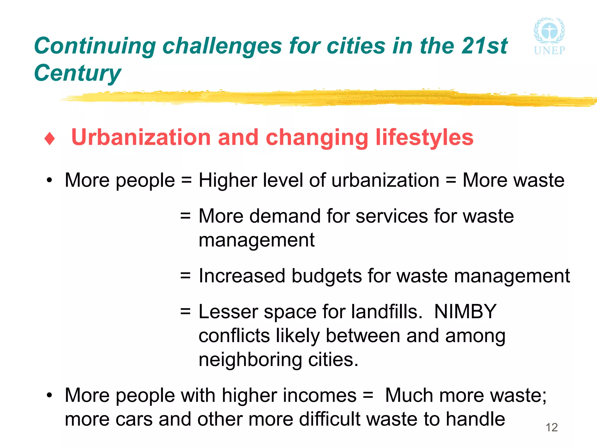 Waste 21st century | PPT