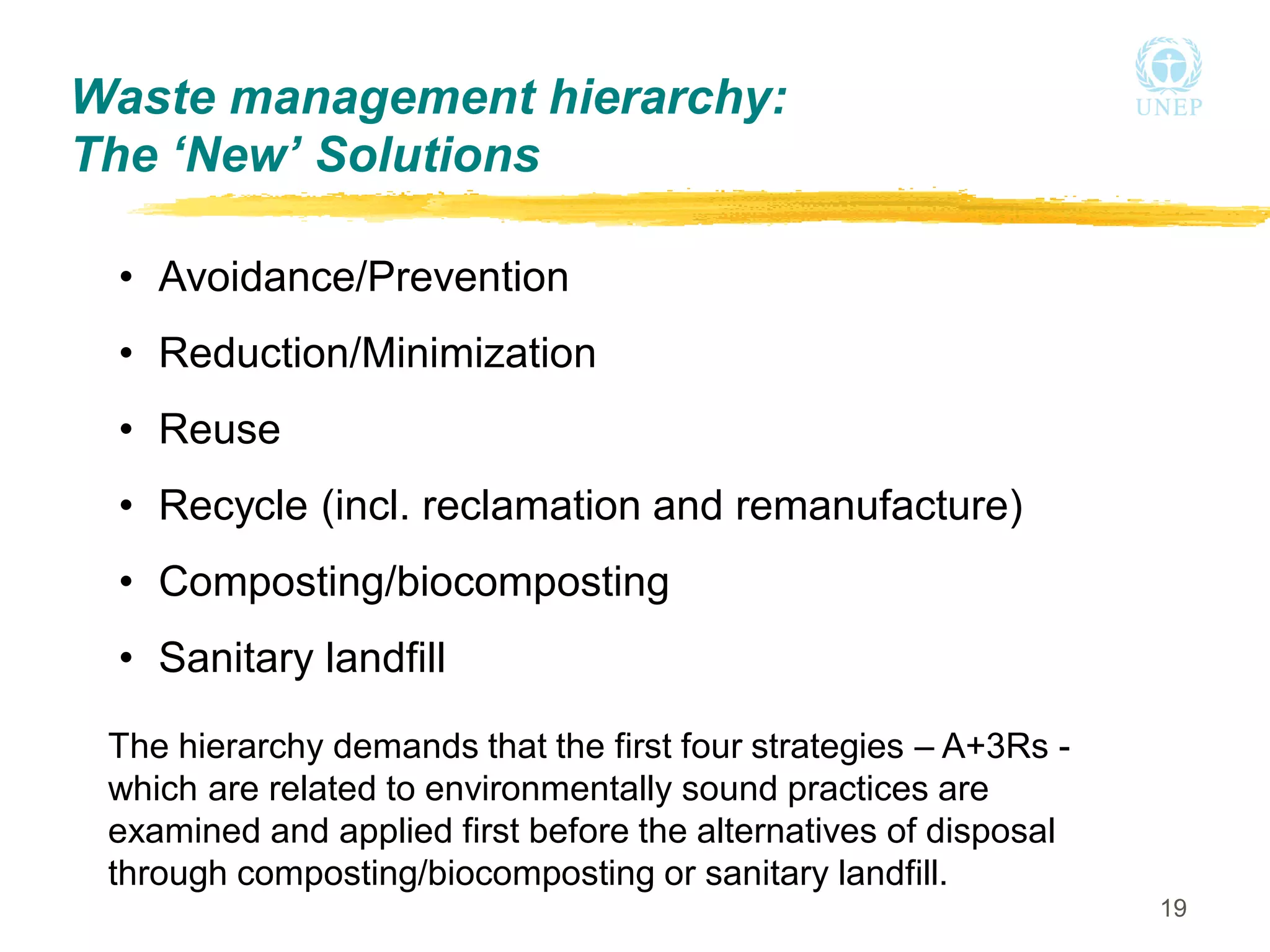 Waste 21st century | PPT