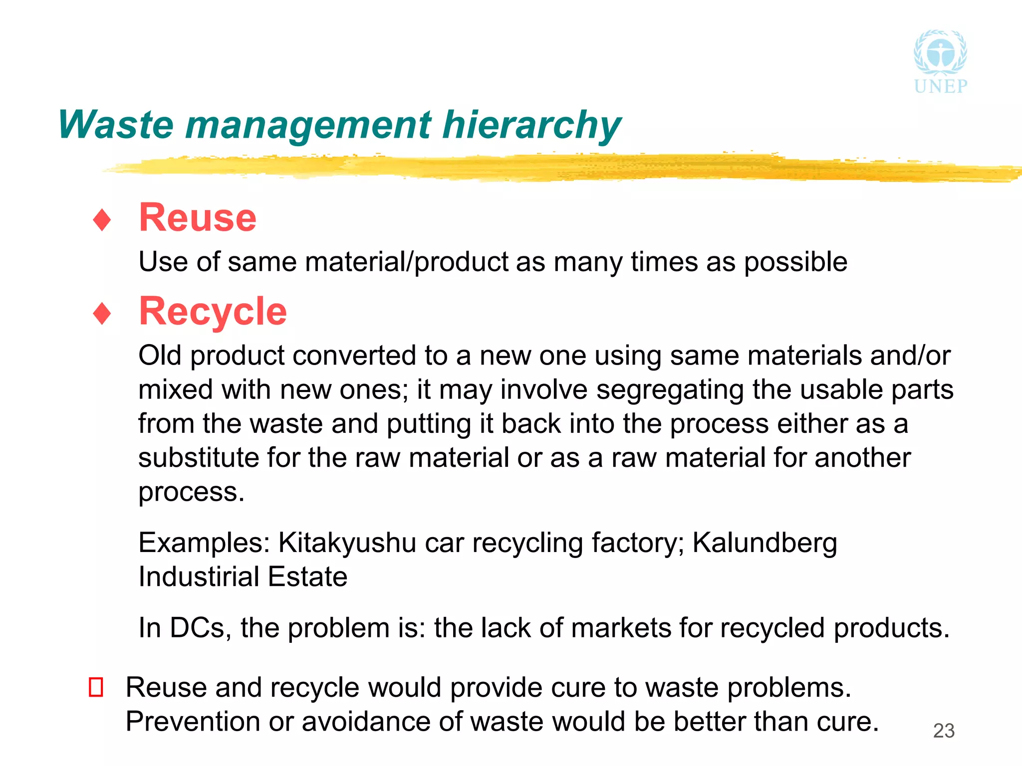 Waste 21st century | PPT