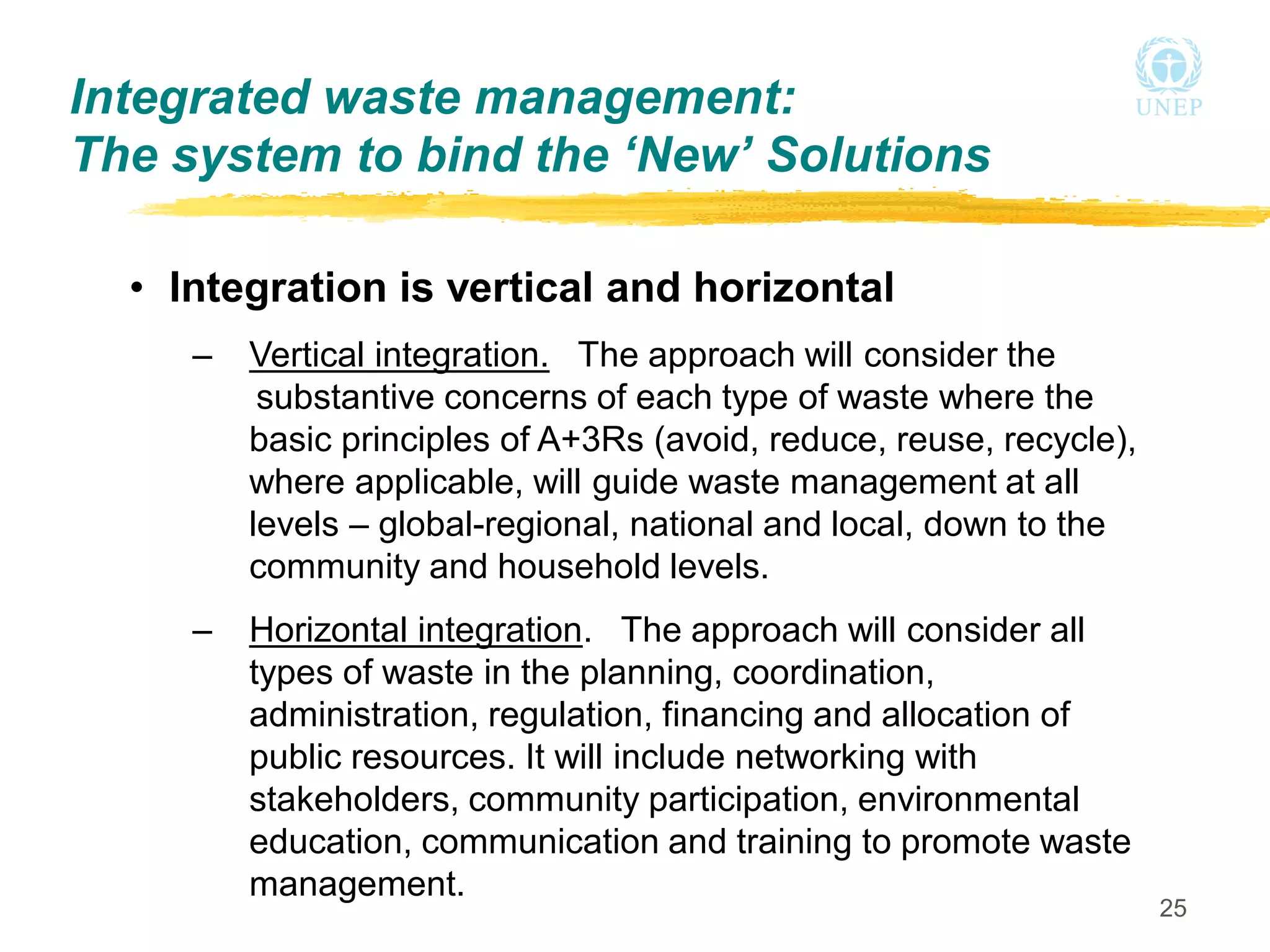 Waste 21st century | PPT