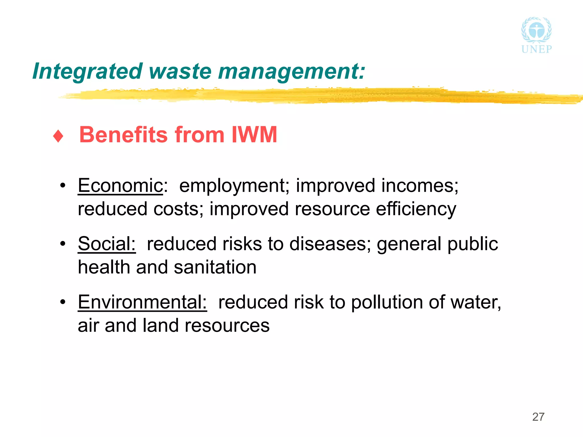 Waste 21st century | PPT