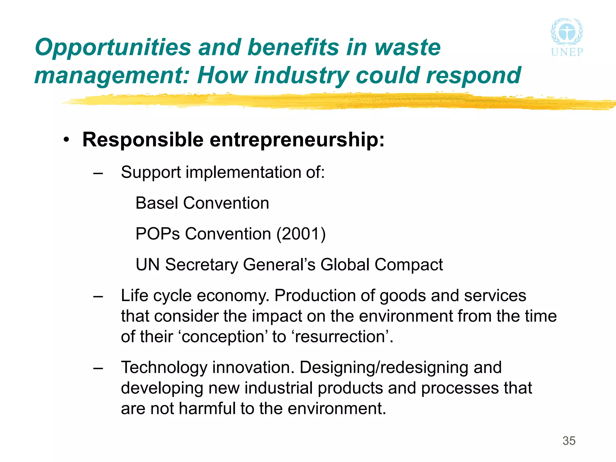 Waste 21st century | PPT