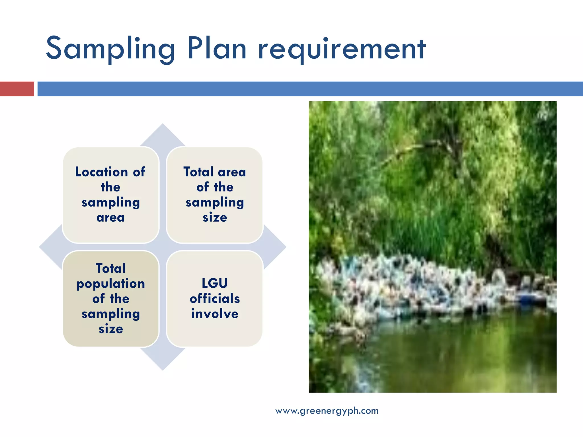 Waste analyses and characterization study (wacs for wte project ...