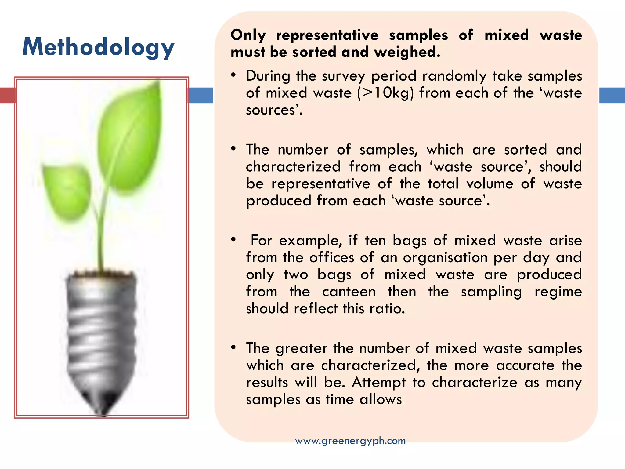 Waste analyses and characterization study (wacs for wte project ...