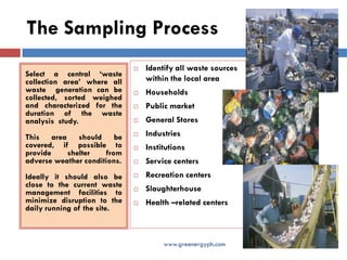 Waste analyses and characterization study (wacs for wte project ...