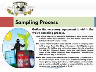 Waste analyses and characterization study (wacs for wte project ...