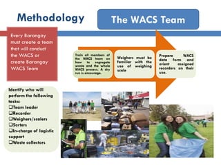 Waste analyses and characterization study (wacs for wte project ...