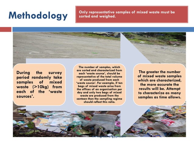 Waste analyses and characterization study (wacs for wte project ...