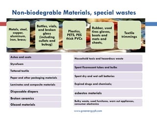 Waste analyses and characterization study (wacs for wte project ...