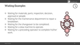 Waste Analysis: Concept of Waste in Lean | PDF
